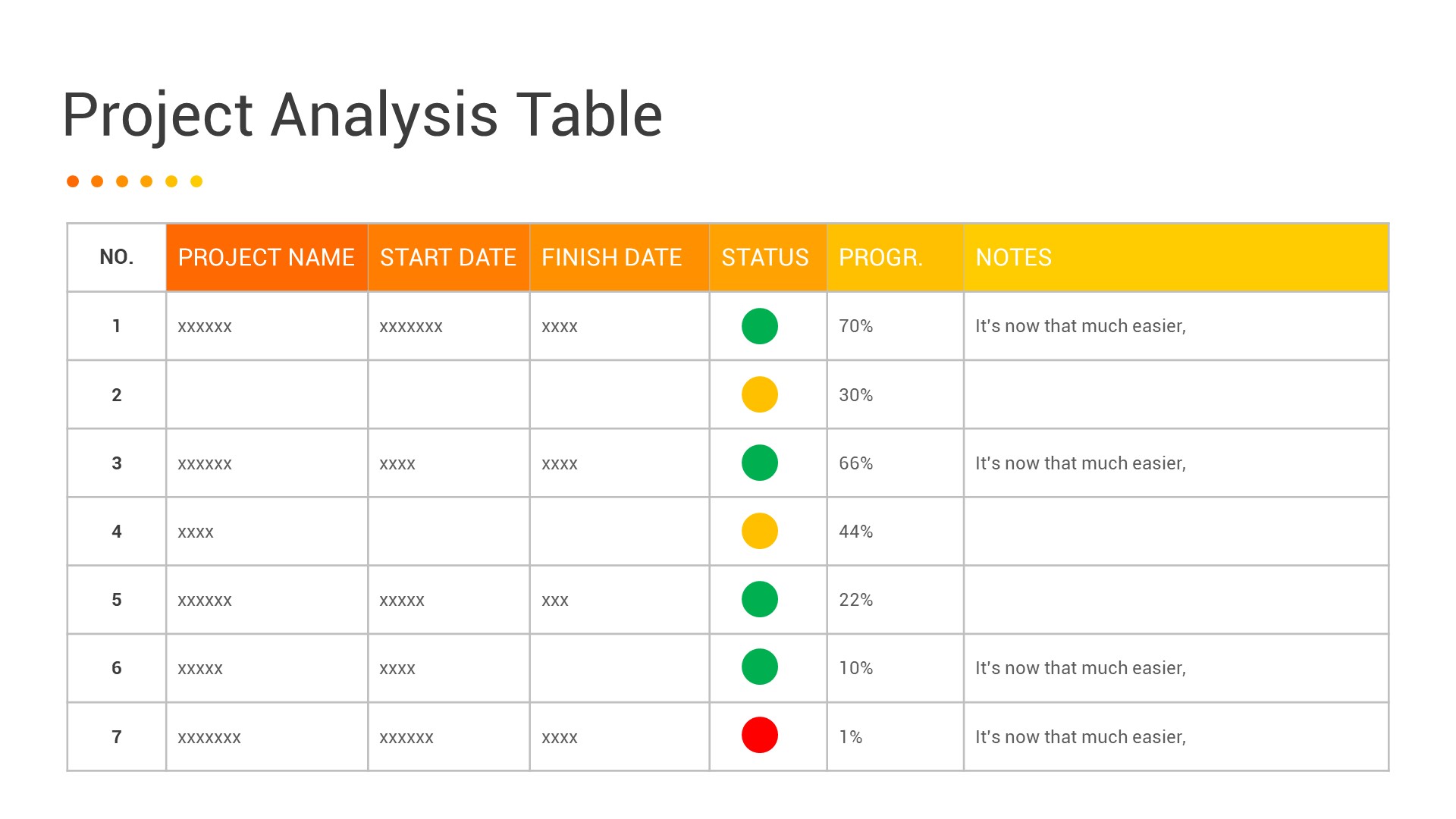 Project Proposal PowerPoint Tamplate, Presentation Templates | GraphicRiver