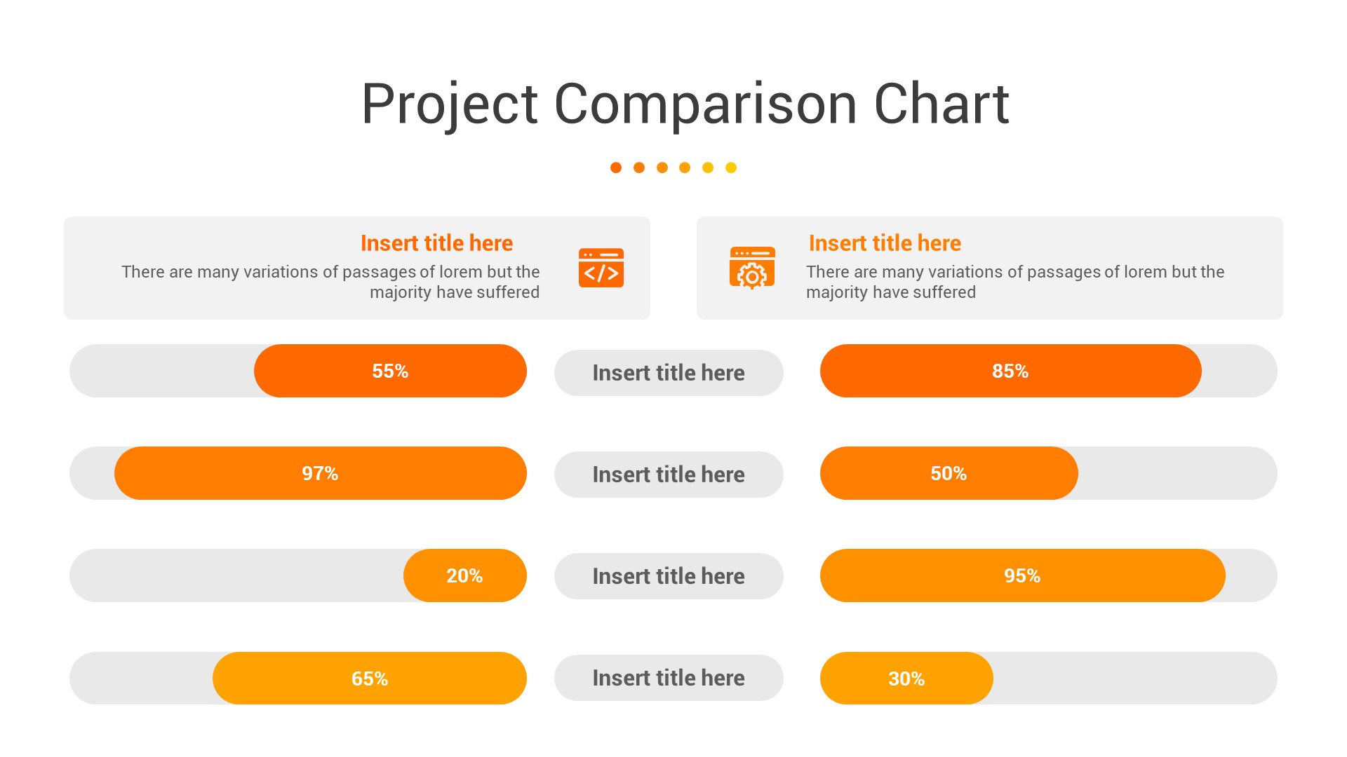 Project Proposal PowerPoint Tamplate, Presentation Templates | GraphicRiver