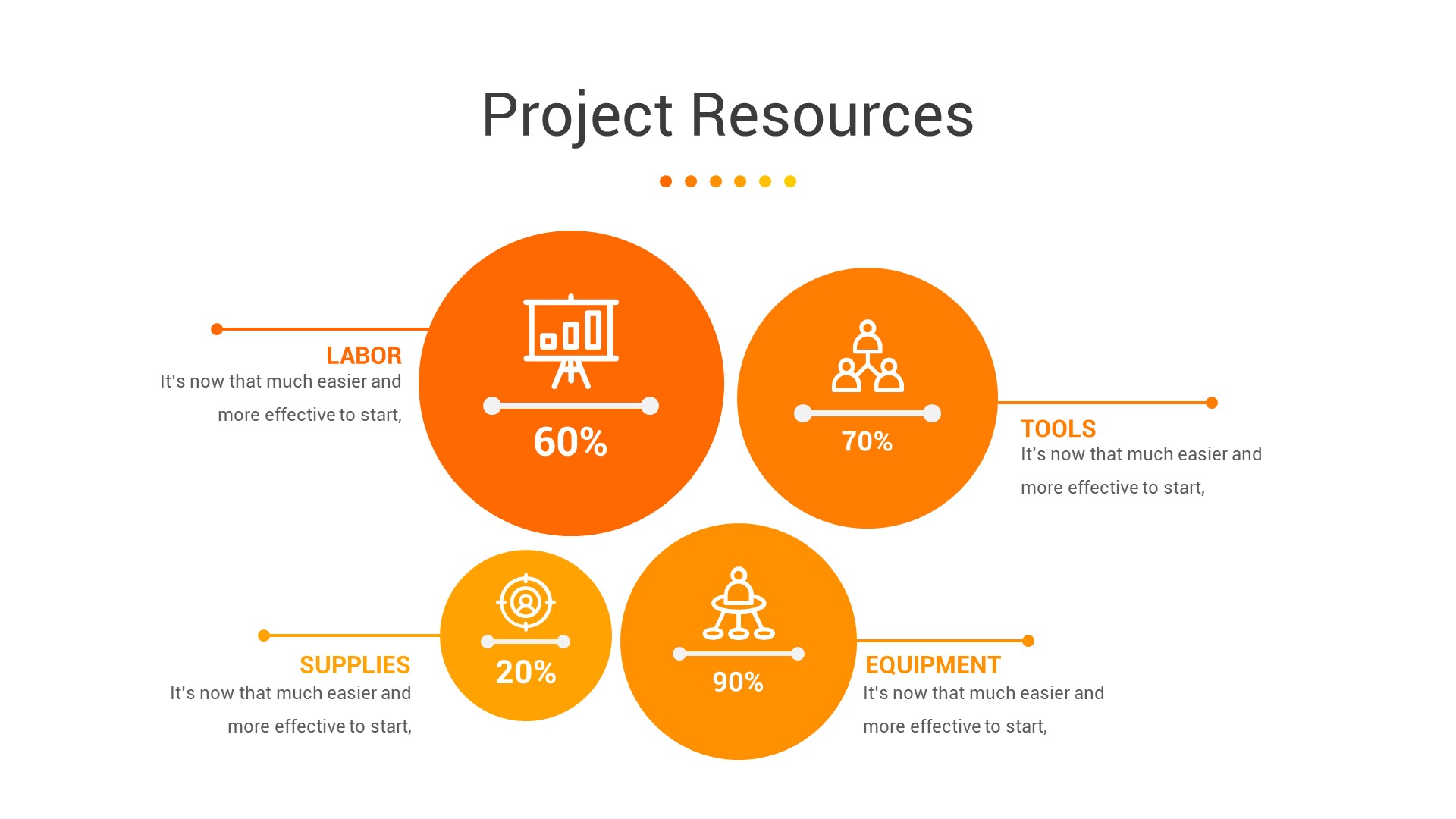 Project Proposal PowerPoint Tamplate, Presentation Templates | GraphicRiver