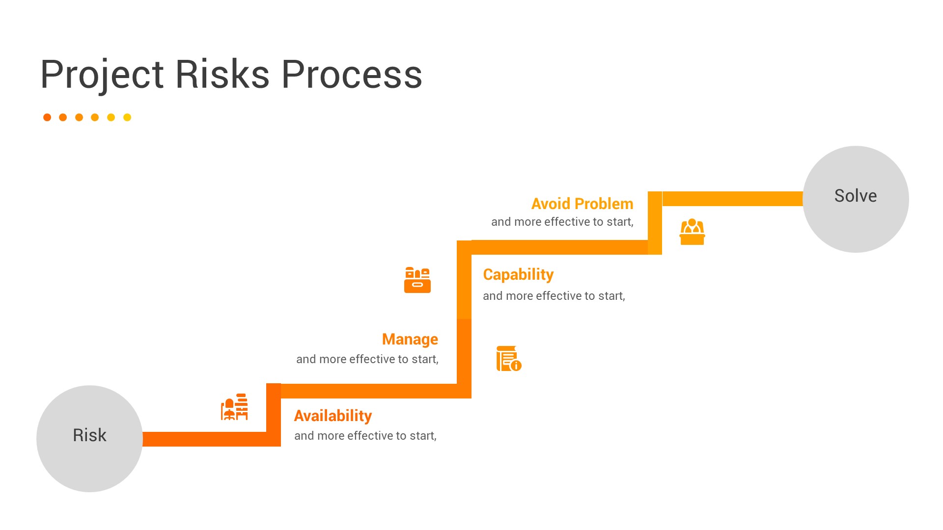 Project Proposal PowerPoint Tamplate, Presentation Templates | GraphicRiver