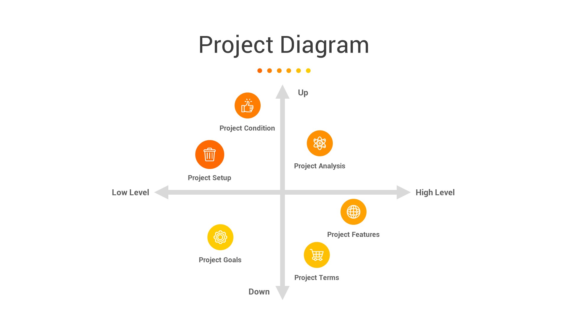 Project Proposal PowerPoint Tamplate, Presentation Templates | GraphicRiver