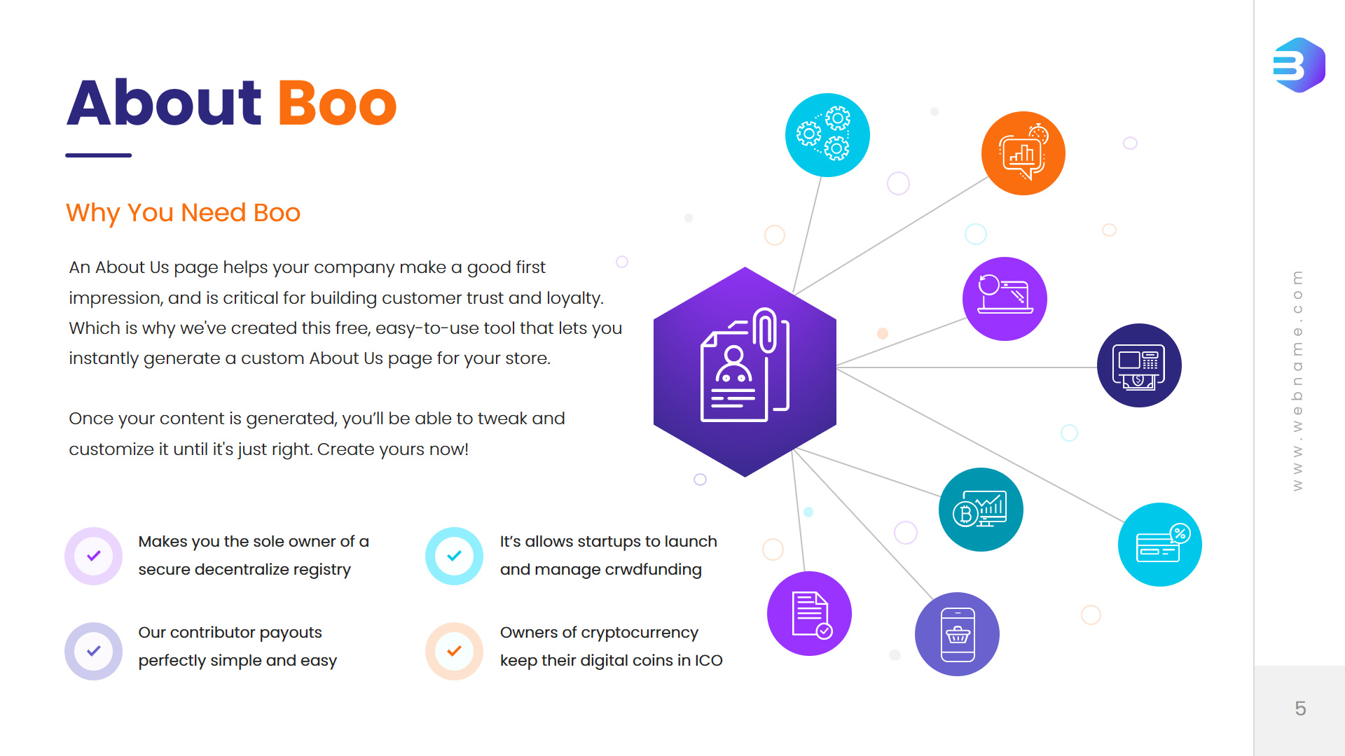 BOO - Pitch Deck PowerPoint Presentation Template, Presentation Templates