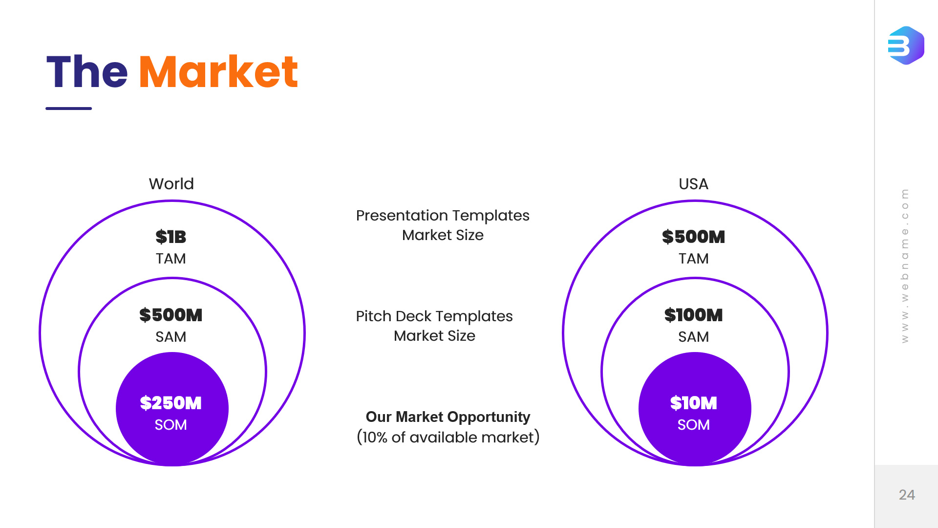 BOO - Pitch Deck PowerPoint Presentation Template, Presentation Templates