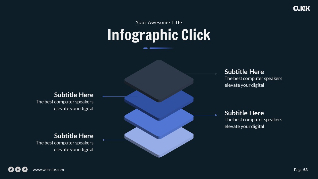 Click Technology Presentation Template, Presentation Templates ...
