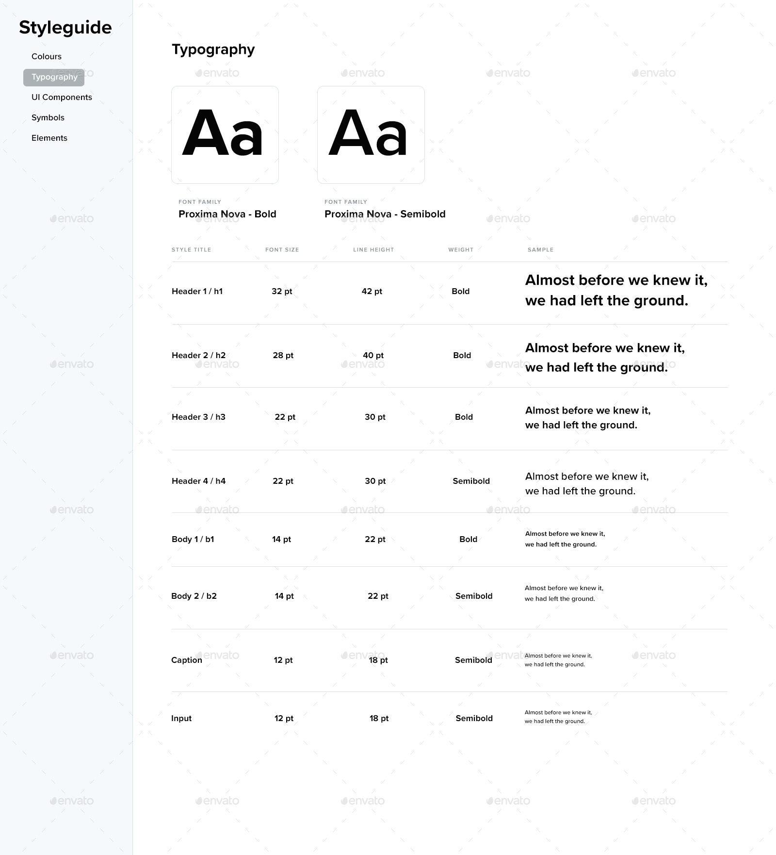 Dashboard UI Styleguide, Web Elements | GraphicRiver