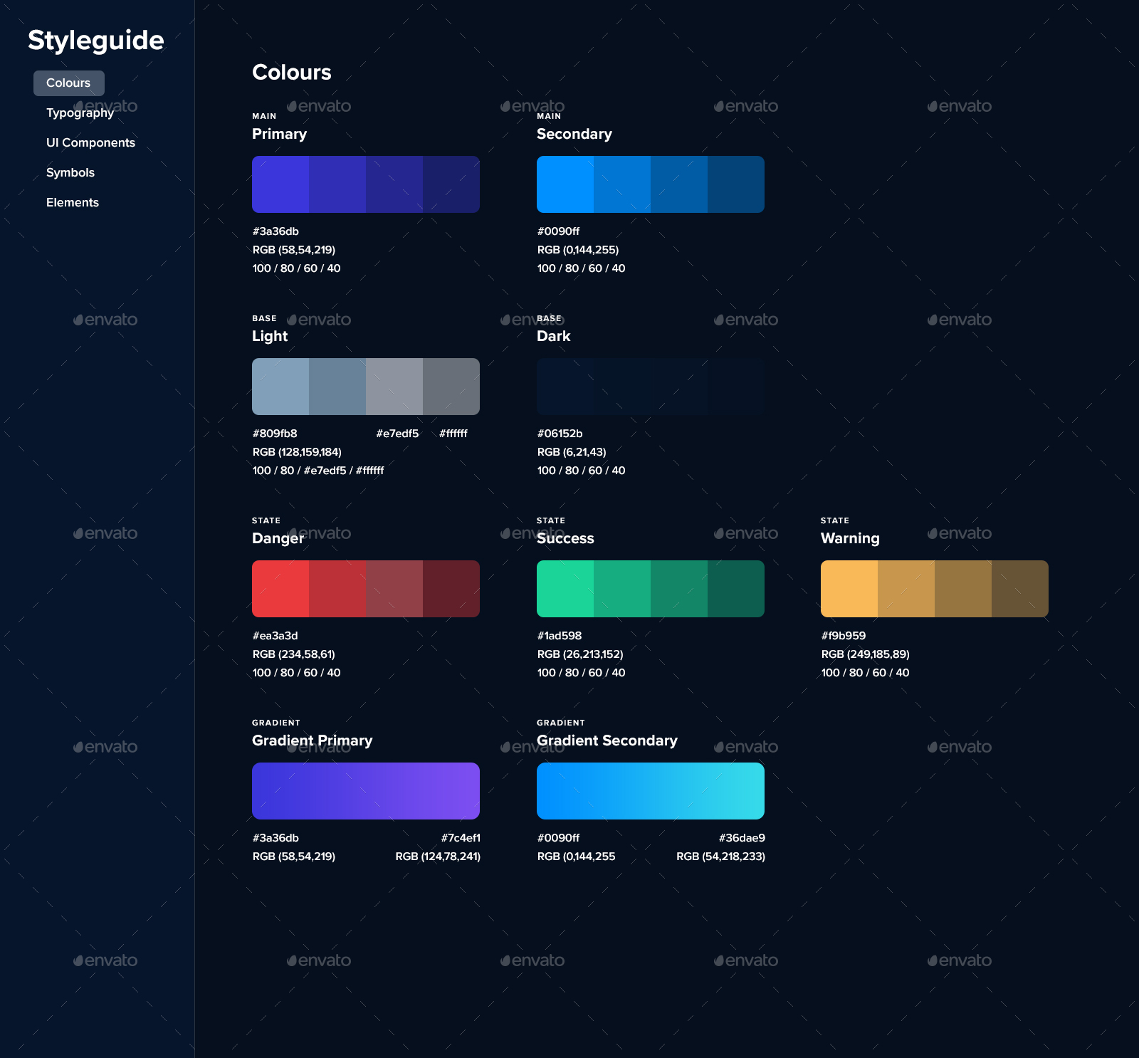 Dashboard UI Styleguide, Web Elements | GraphicRiver