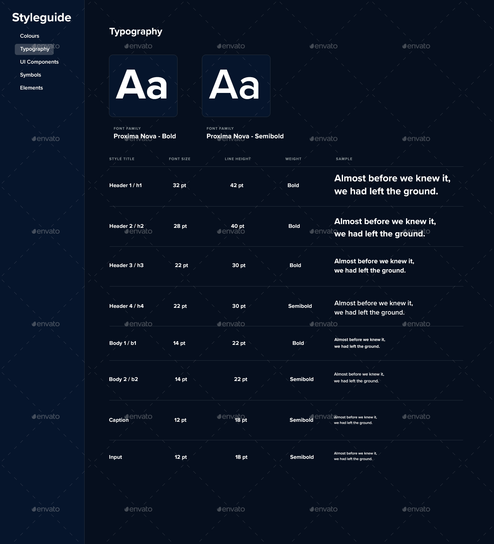 Dashboard UI Styleguide, Web Elements | GraphicRiver