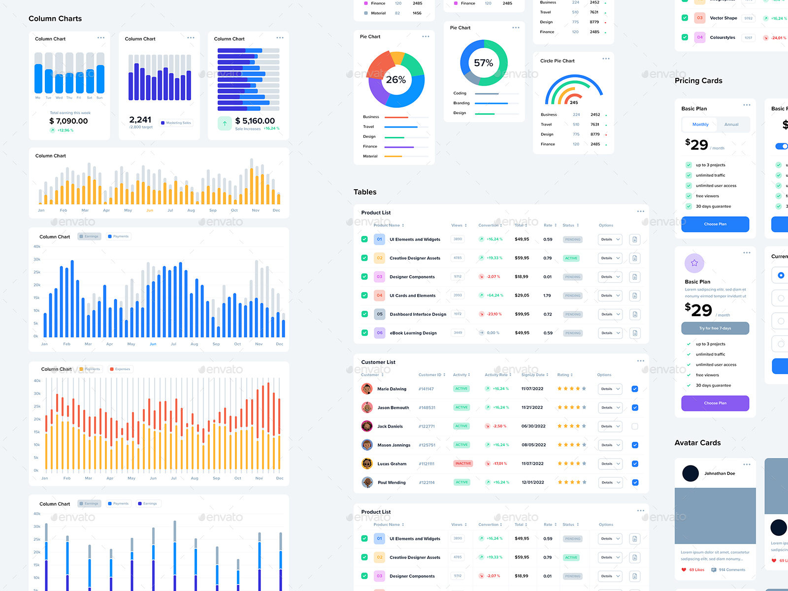UI Dashboard Builder, Web Elements | GraphicRiver