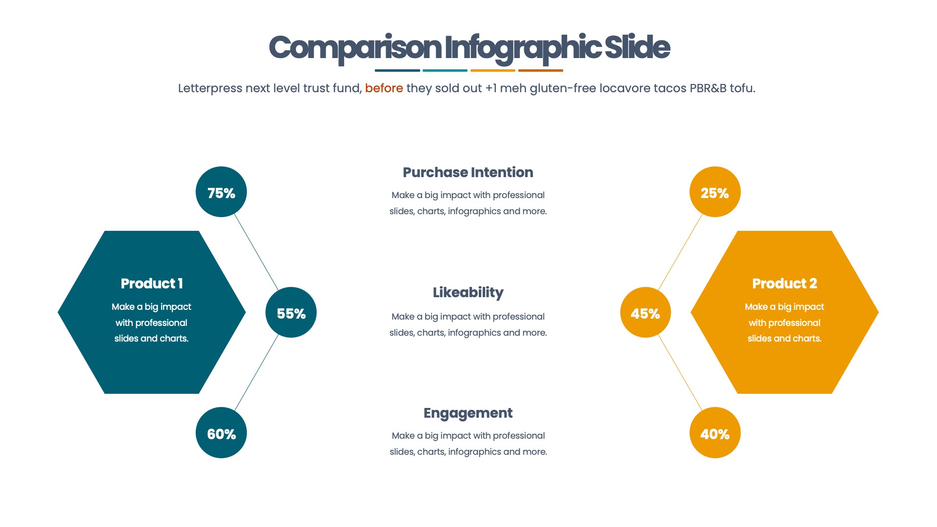 Comparison - Keynote Infographics Slides, Presentation Templates ...