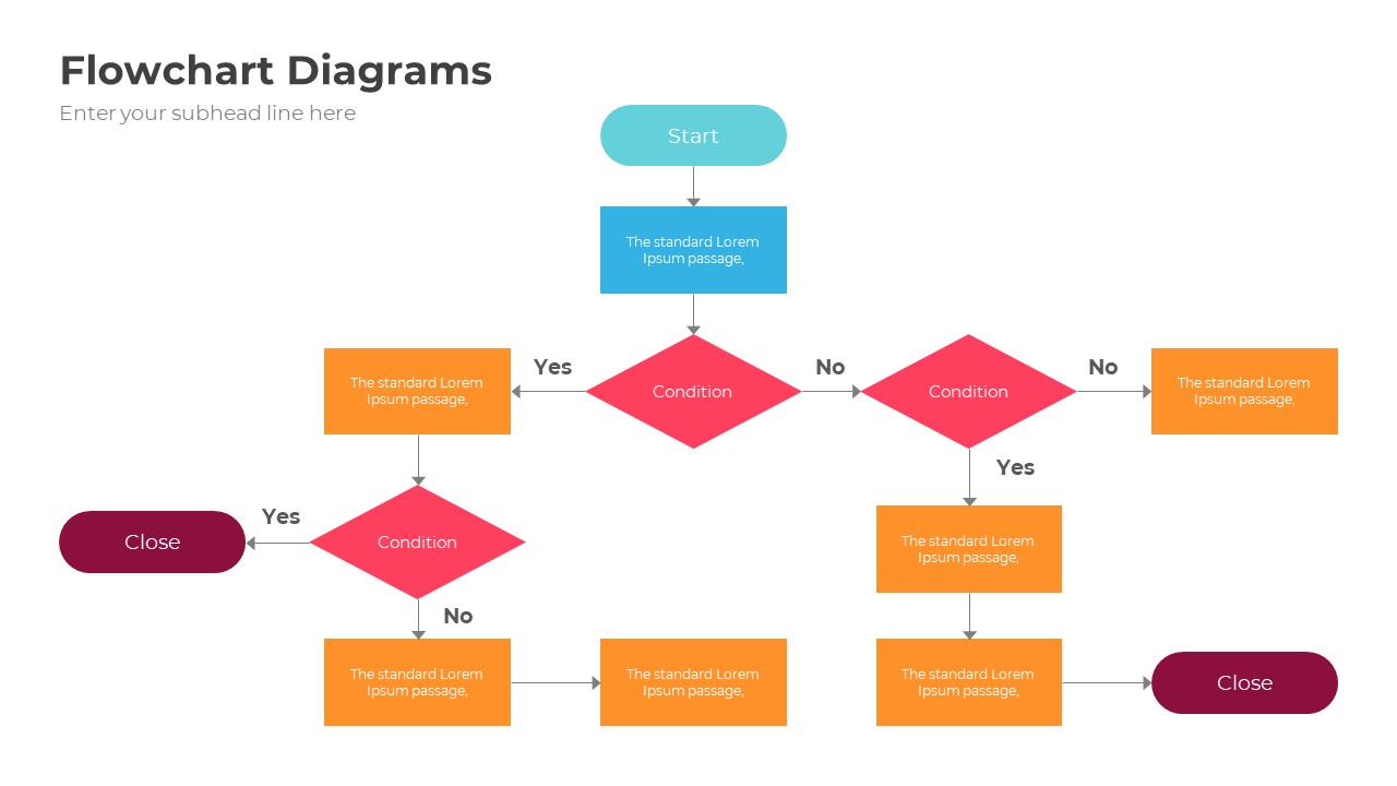 Business Flowchart PowerPoint Template Diagrams, Presentation Templates
