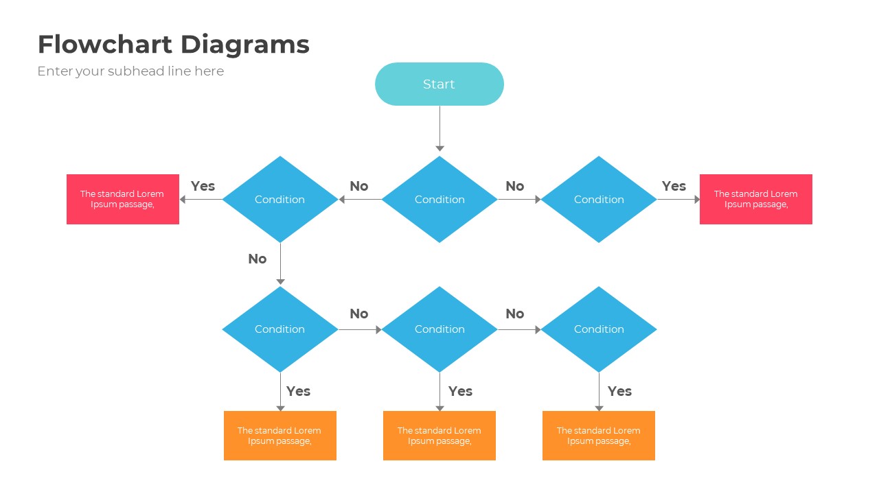 Business Flowchart PowerPoint Template Diagrams, Presentation Templates