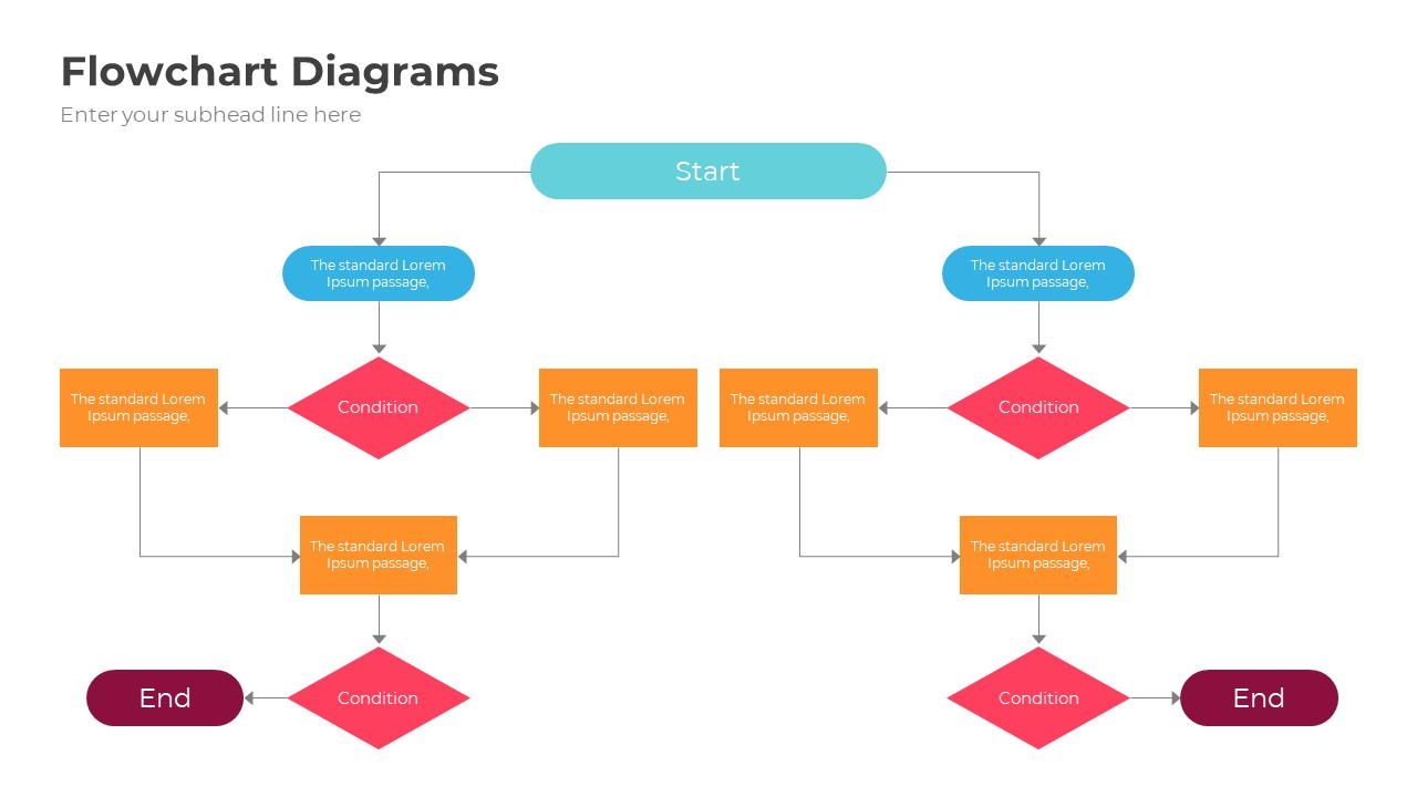 Business Flowchart PowerPoint Template Diagrams by CiloArt | GraphicRiver