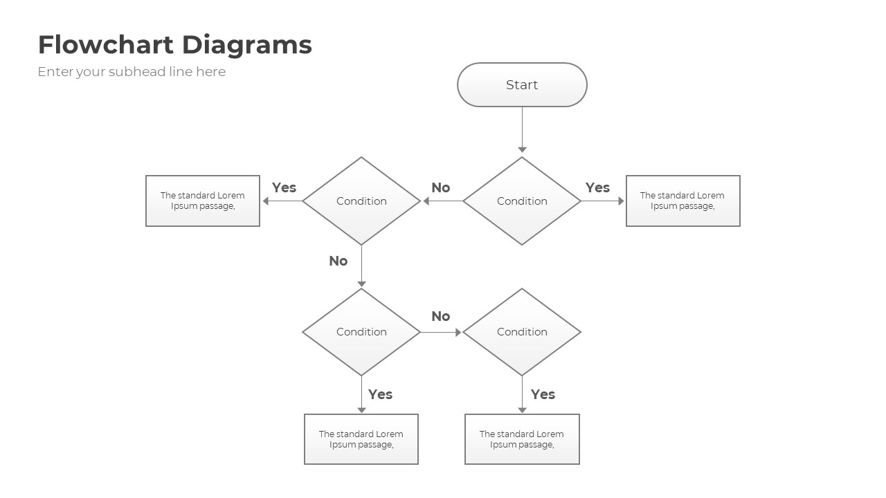 Business Flowchart PowerPoint Template Diagrams, Presentation Templates