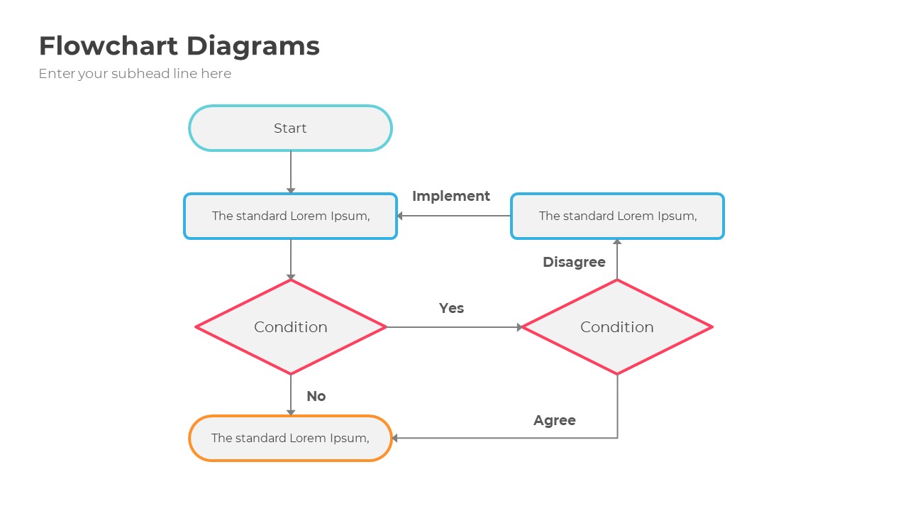 Business Flowchart PowerPoint Template Diagrams, Presentation Templates