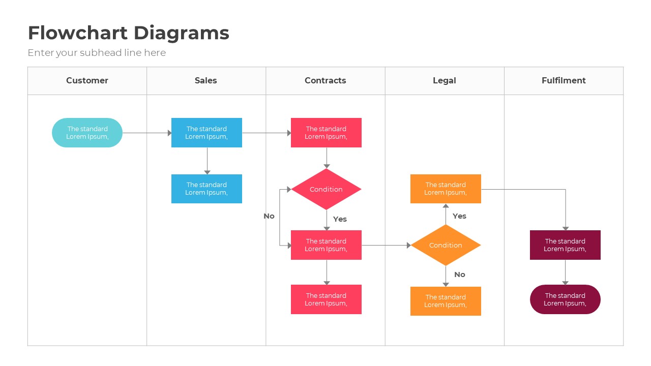 Business Flowchart PowerPoint Template Diagrams, Presentation Templates