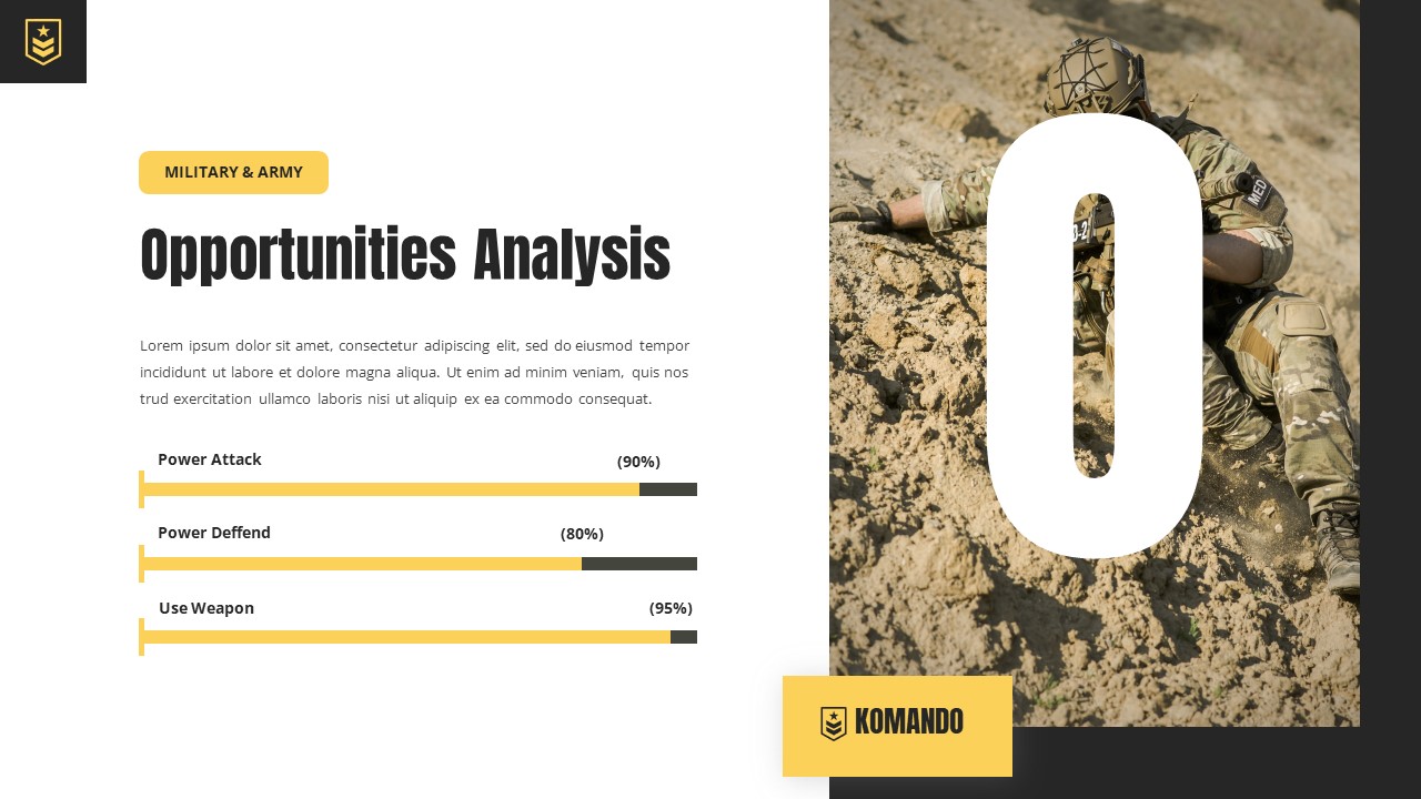 KOMANDO - Military & Army Powerpoint Template, Presentation Templates