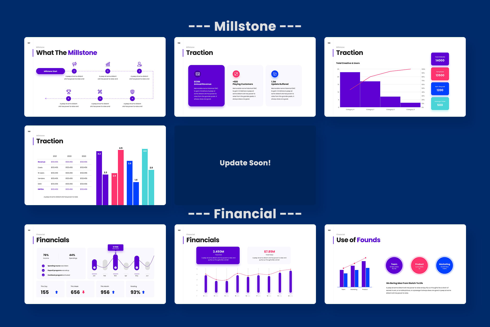 Pitch Deck PowerPoint Presentation Template, Presentation Templates