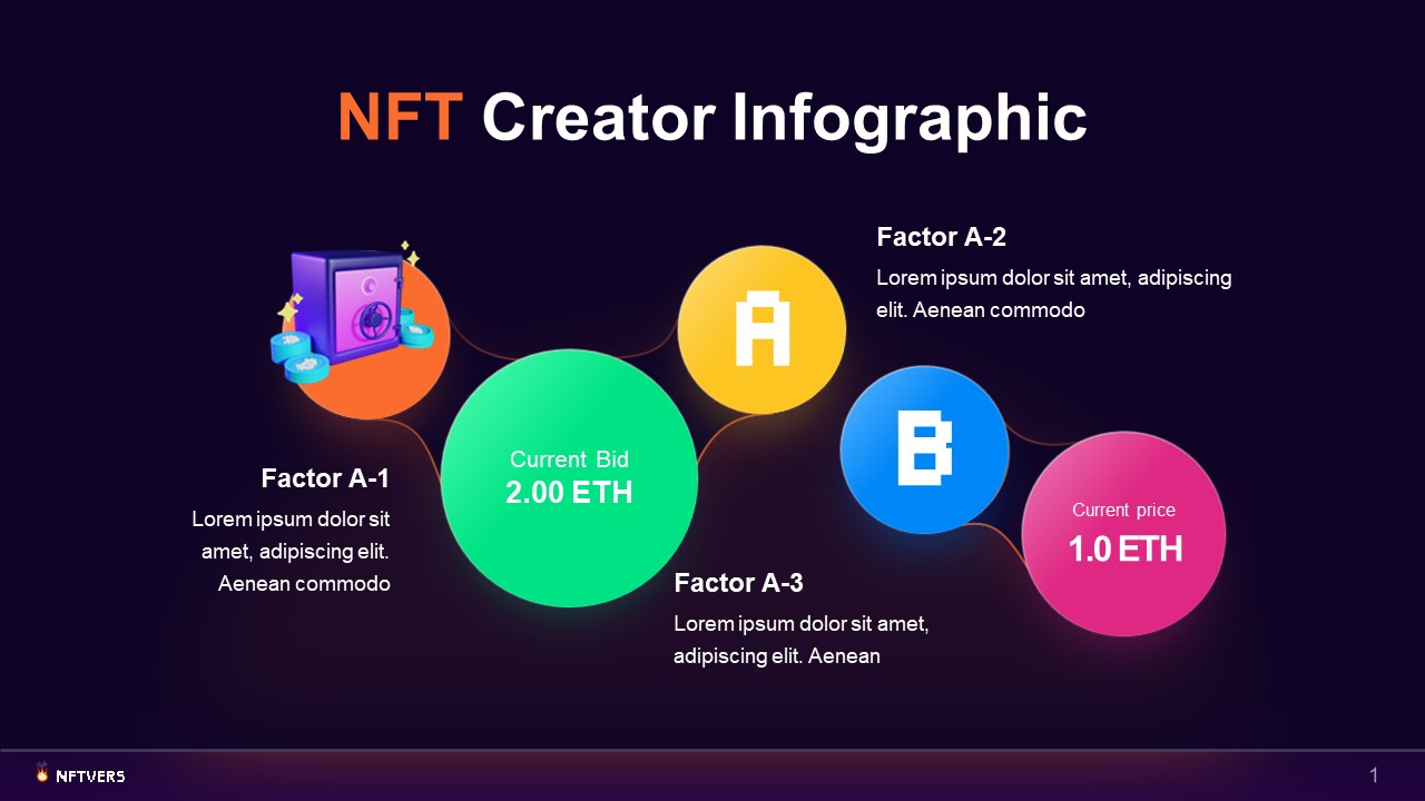 NFT Vers Creative Multipurpose PowerPoint Template, Presentation Templates