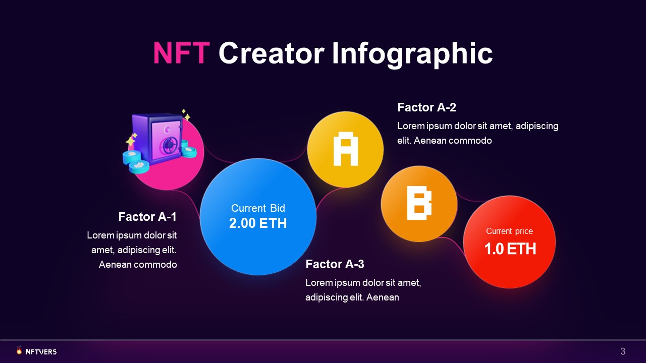 NFT Vers Creative Multipurpose PowerPoint Template, Presentation Templates