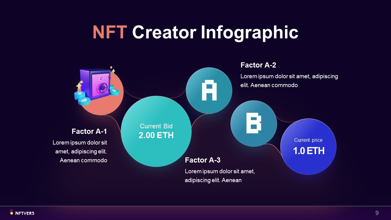 NFT Vers Creative Multipurpose PowerPoint Template, Presentation Templates