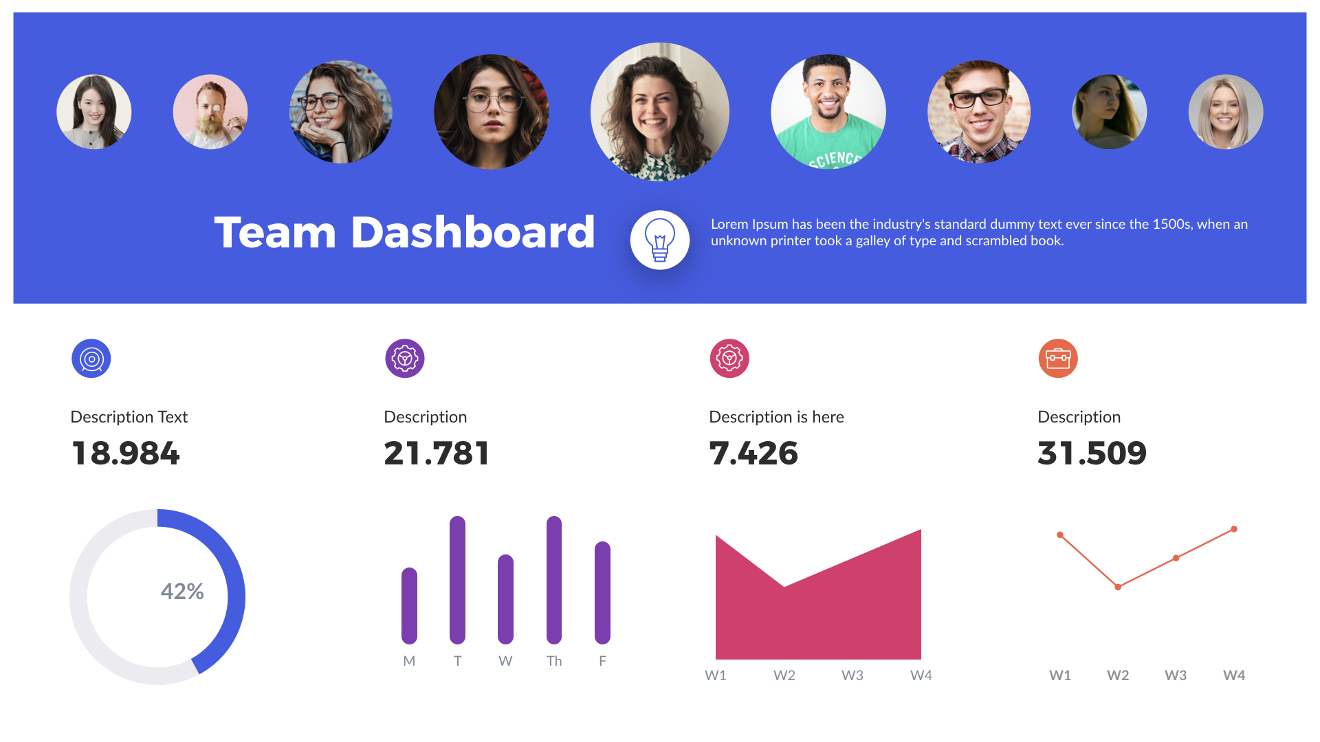 Team Dashboards Keynote Presentation Template, Presentation Templates