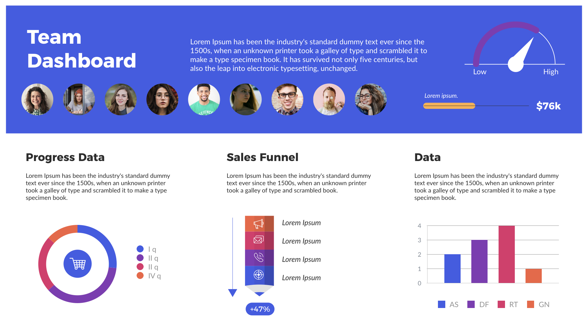 Team Dashboards Keynote Presentation Template, Presentation Templates