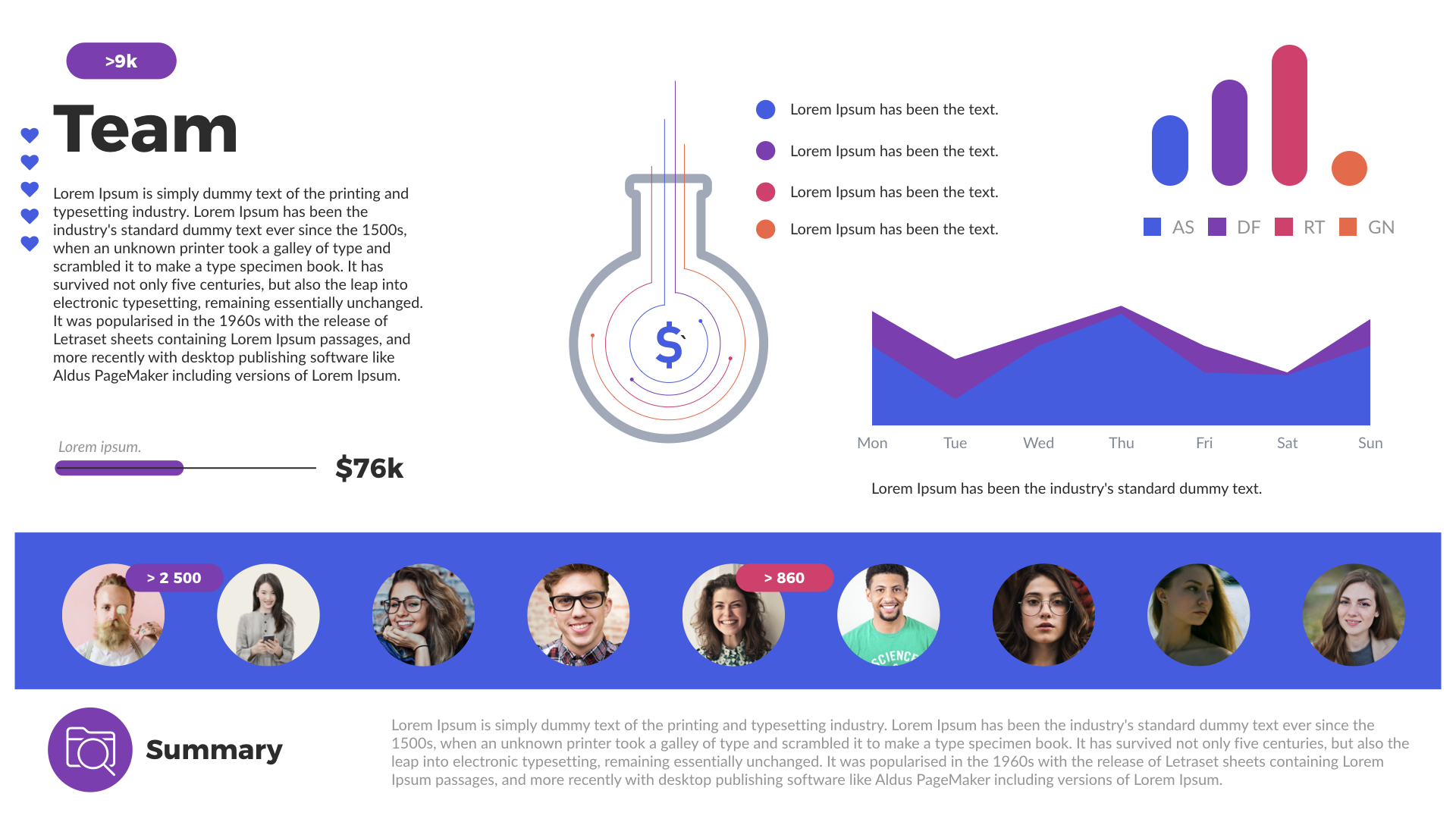 Team Dashboards Keynote Presentation Template, Presentation Templates