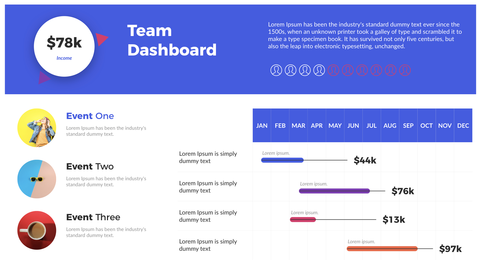 Team Dashboards Keynote Presentation Template, Presentation Templates