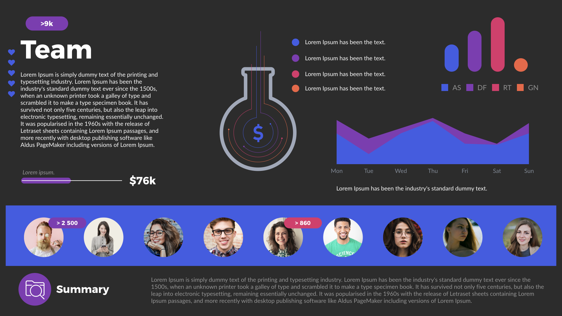 Team Dashboards Keynote Presentation Template, Presentation Templates