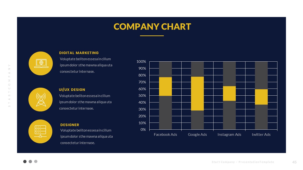Slides Company - Powerpoint Presentation Template, Presentation Templates