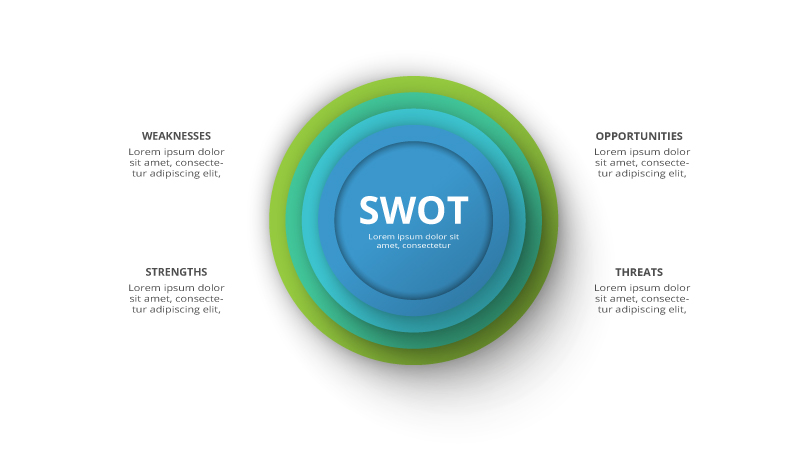 SWOT Animated Infographics, Presentation Templates | GraphicRiver