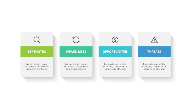 SWOT Animated Infographics, Presentation Templates | GraphicRiver