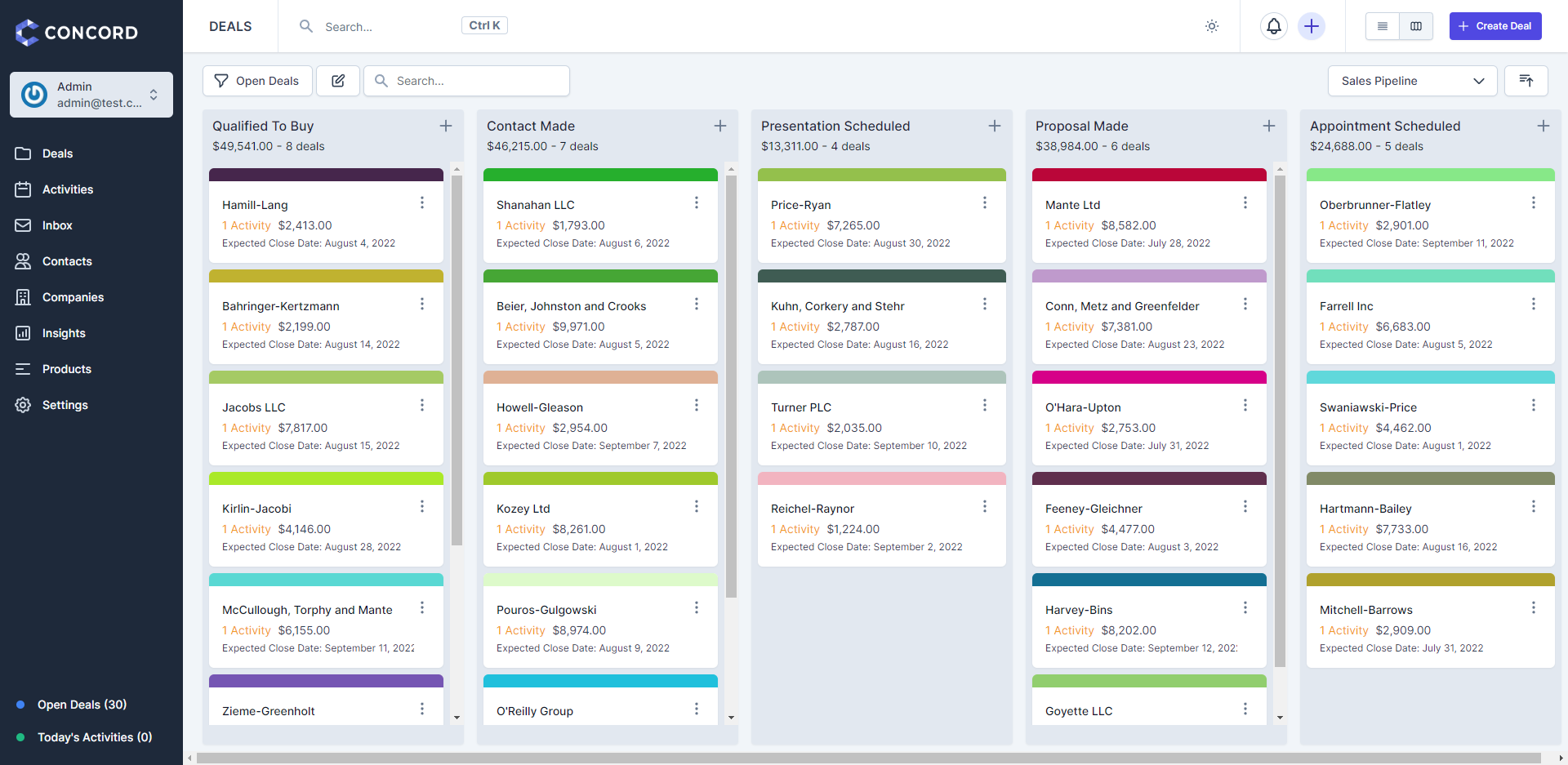 Concord - Deals Management CRM by MSTdev | CodeCanyon