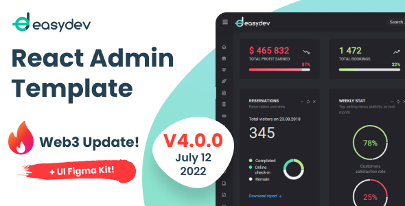 EasyDev — React Redux BS5 Admin & Dashboard Template + Figma by Aspirity