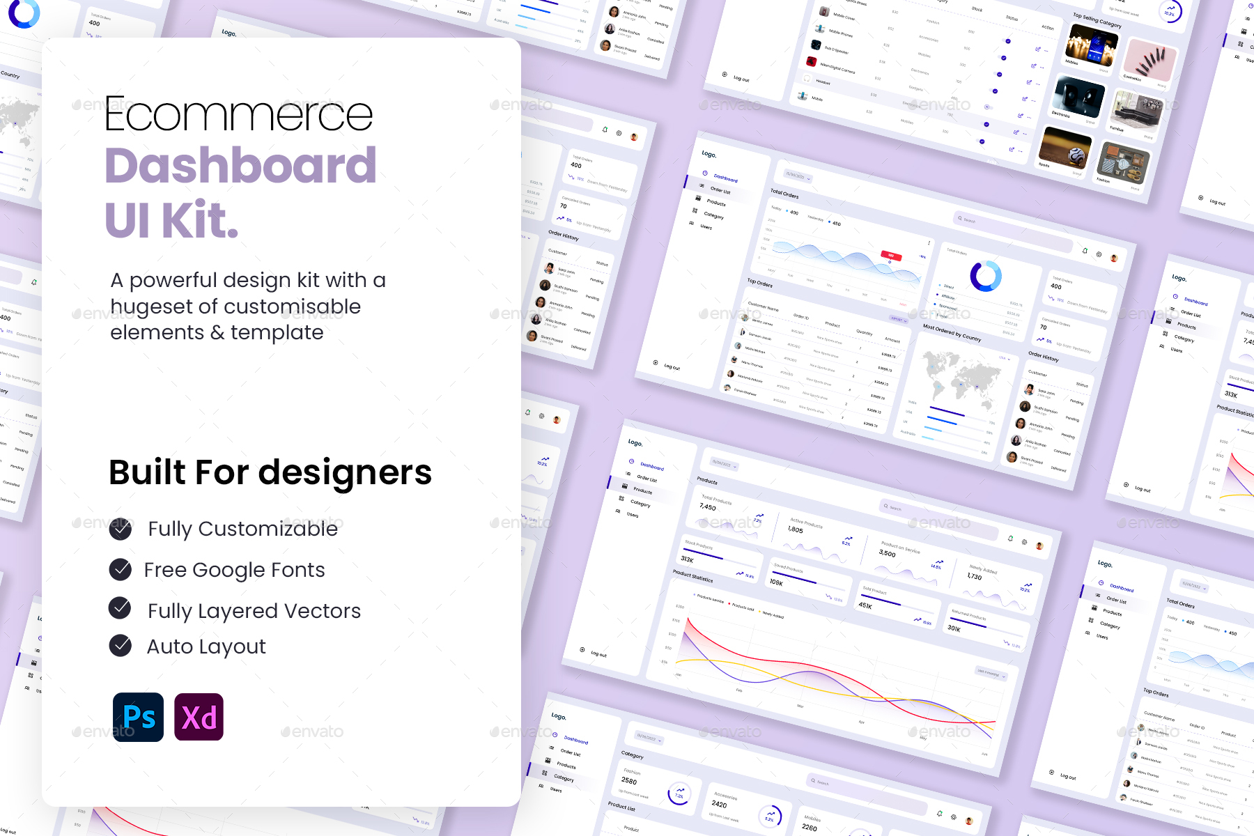 Ecommerce Pro Dashboard Ui Kit, Web Elements | GraphicRiver