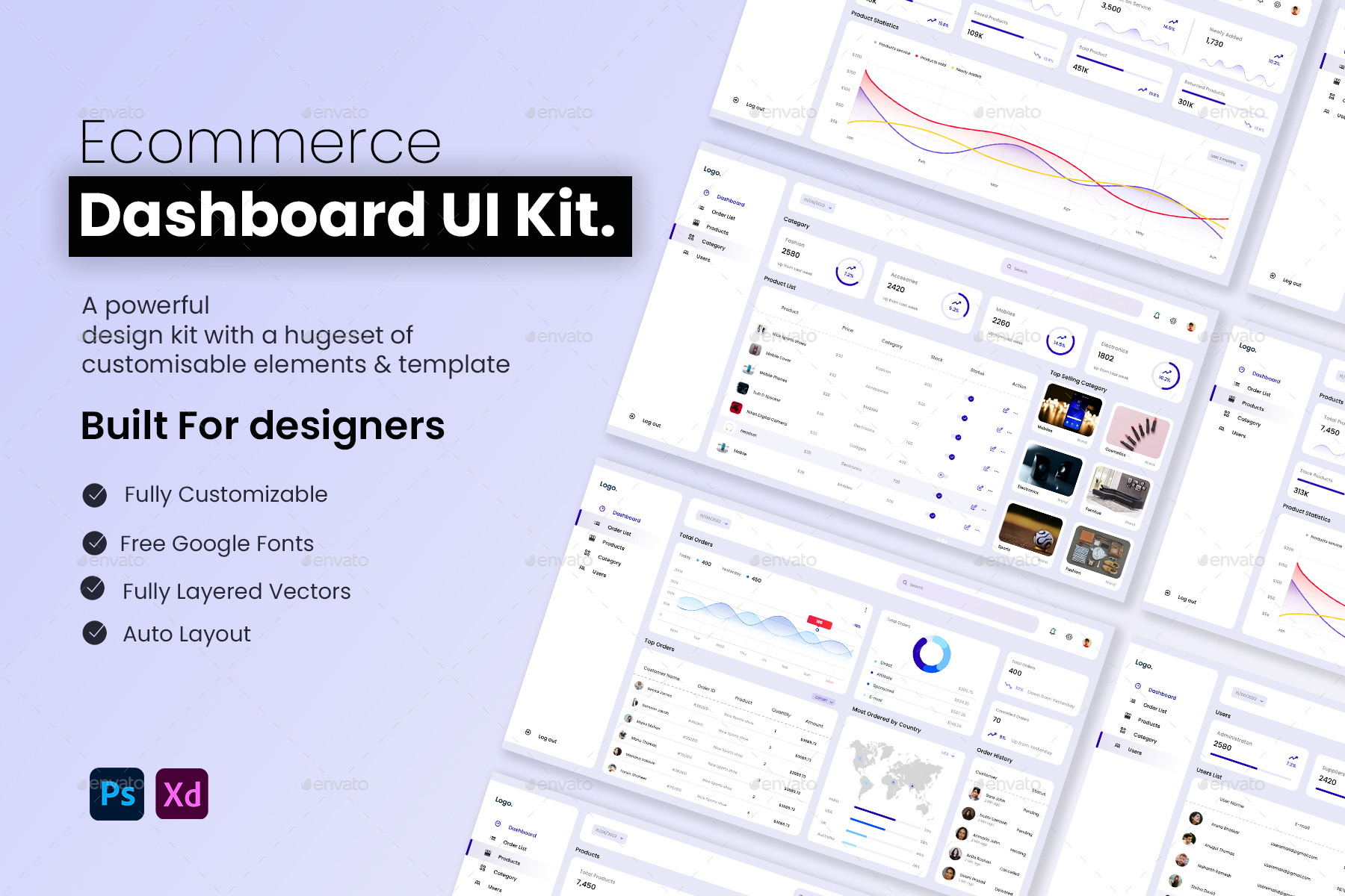 Ecommerce Pro Dashboard Ui Kit, Web Elements | GraphicRiver