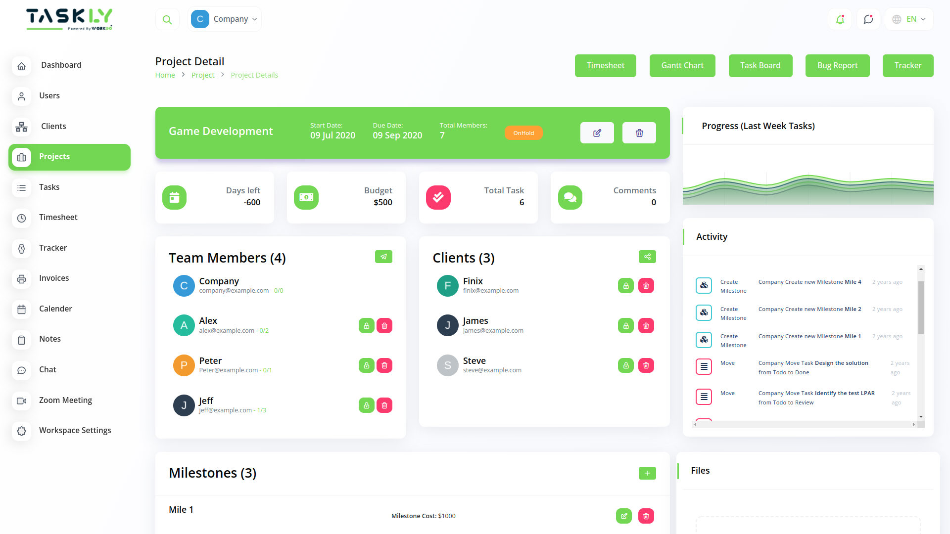 TASKLY – Project Management Tool by RajodiyaInfotech | CodeCanyon
