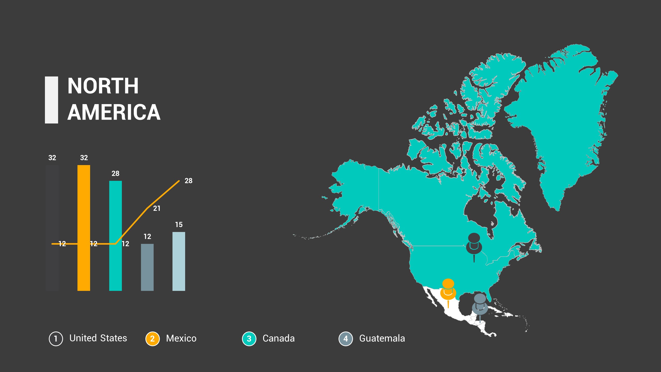 World Maps Data Google Slides Presentation Template, Presentation Templates
