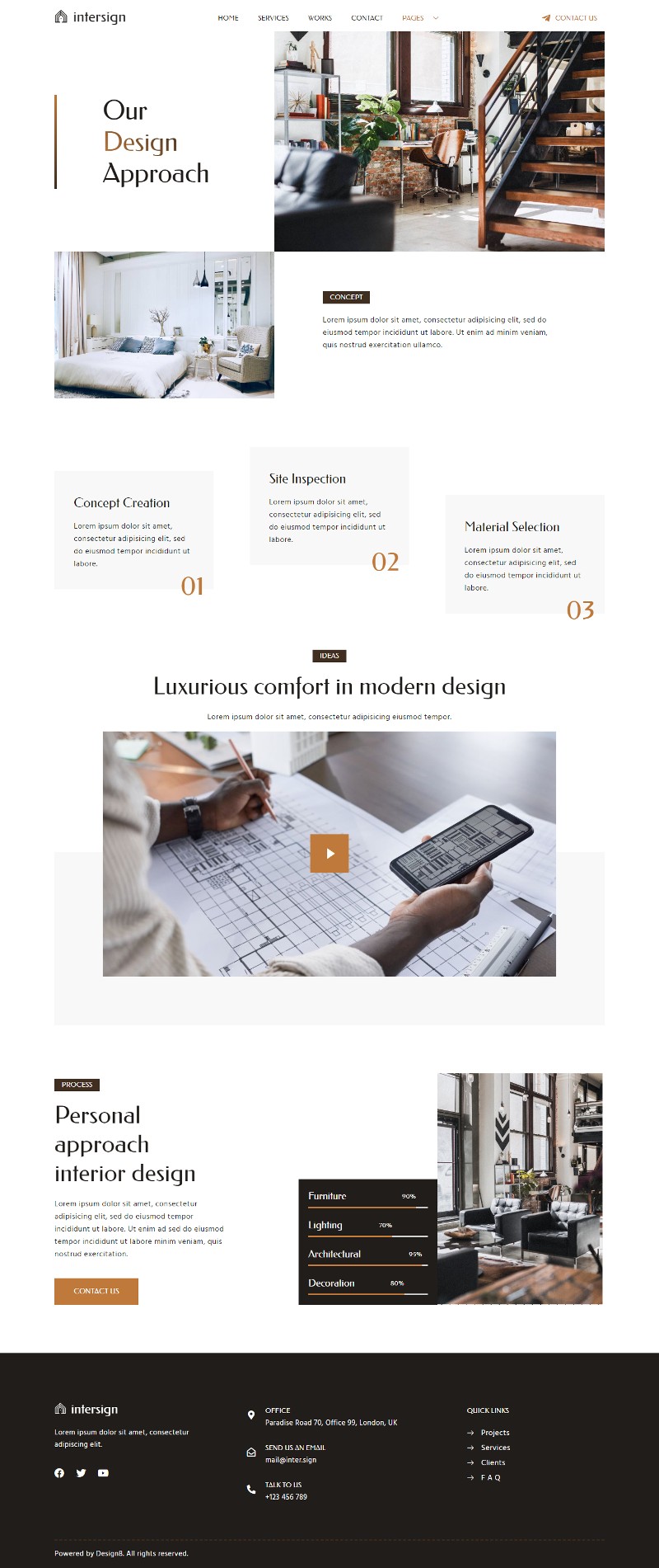 InterSign - Interior Design & Architecture Elementor Template Kit by ...