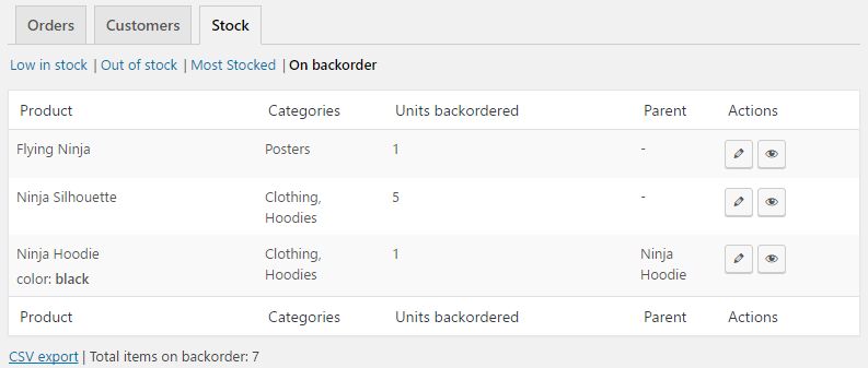 WooCommerce Backorder Manager Pro by jeffrey-wp | CodeCanyon