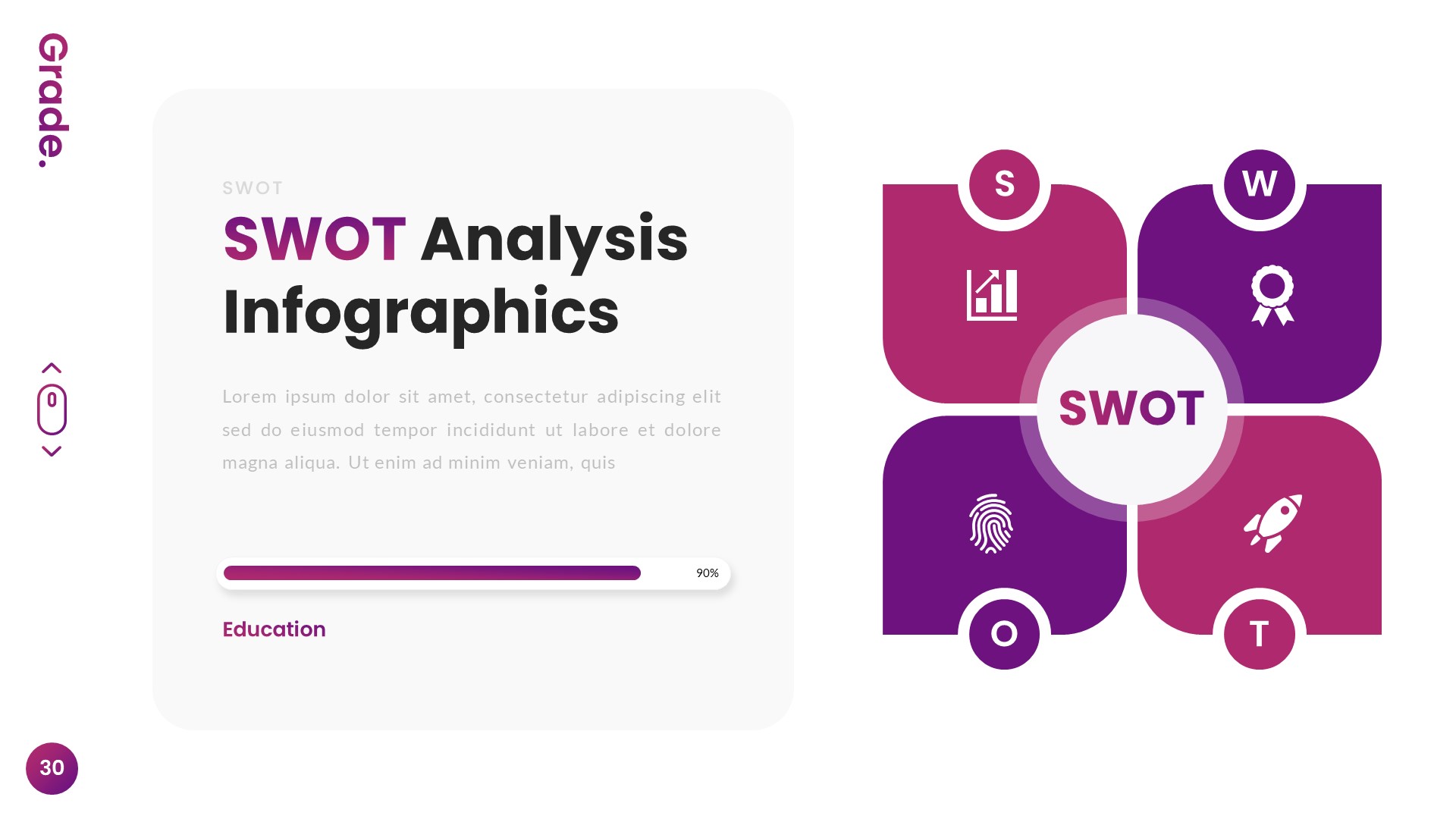 Grade - Education Google Slides Template, Presentation Templates ...