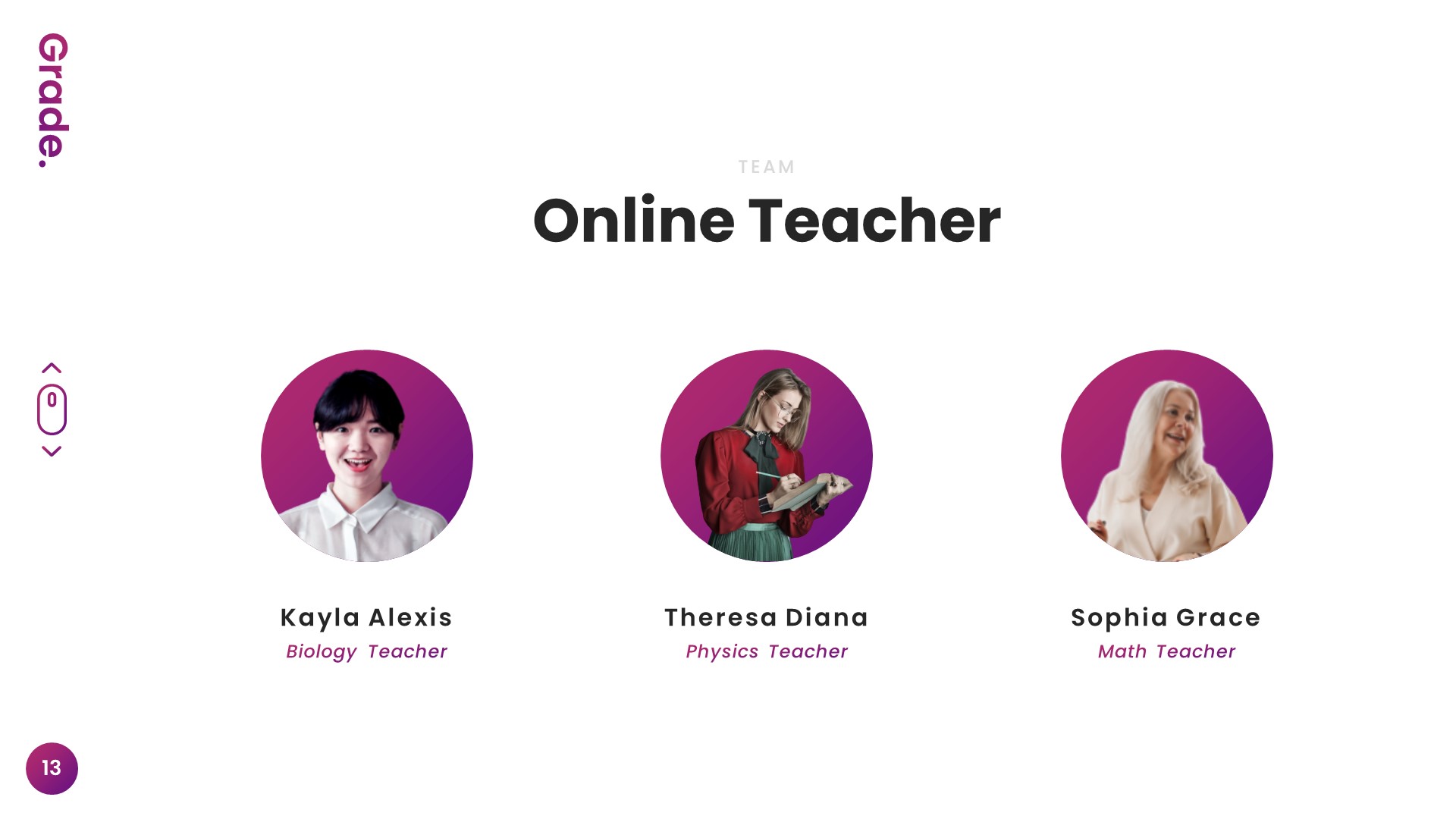 Grade - Education PowerPoint Template, Presentation Templates ...