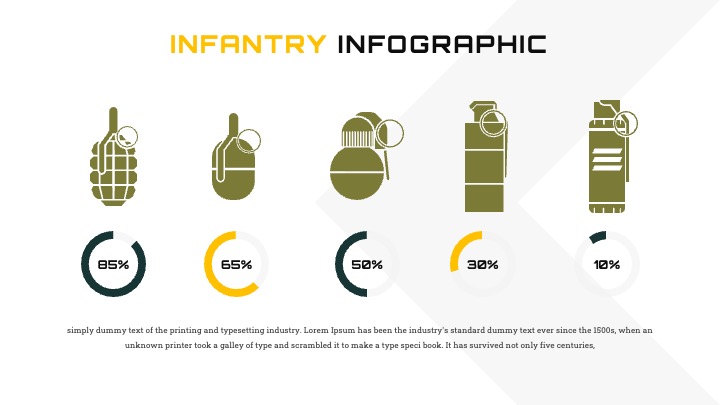 Infantry - Military Keynote Presentation Template, Presentation Templates