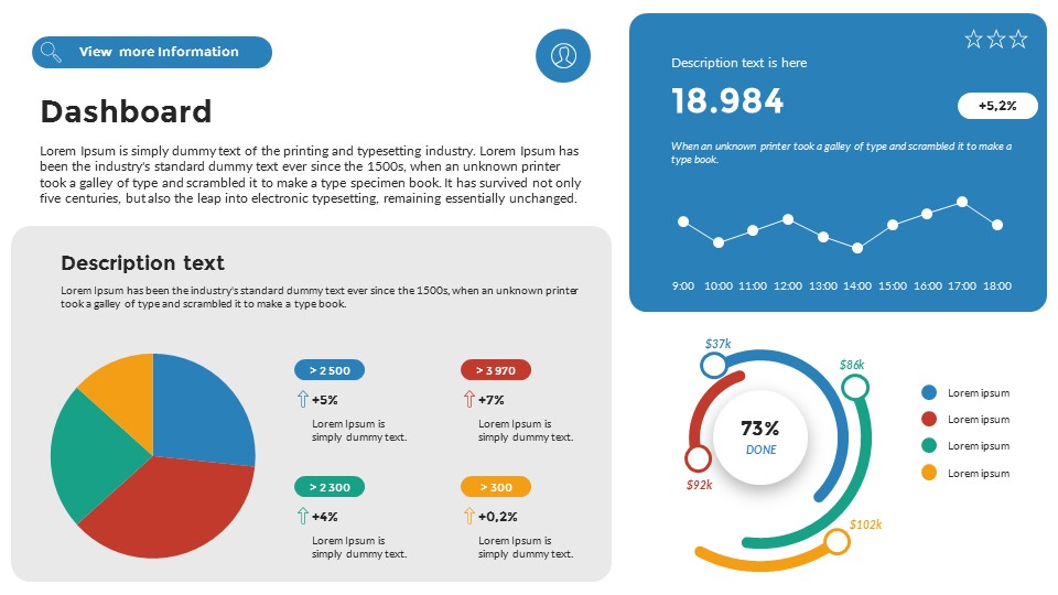 Info Dashboards PowerPoint Presentation Template, Presentation Templates