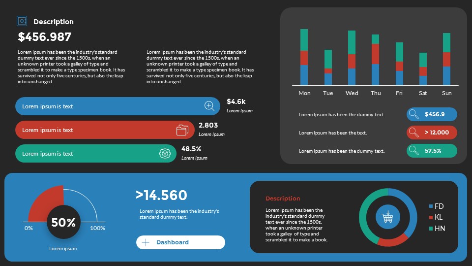 Info Dashboards PowerPoint Presentation Template, Presentation Templates