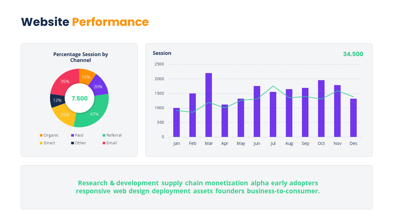 Analytica - Website & Ecommerce Report Analytics, Presentation Templates