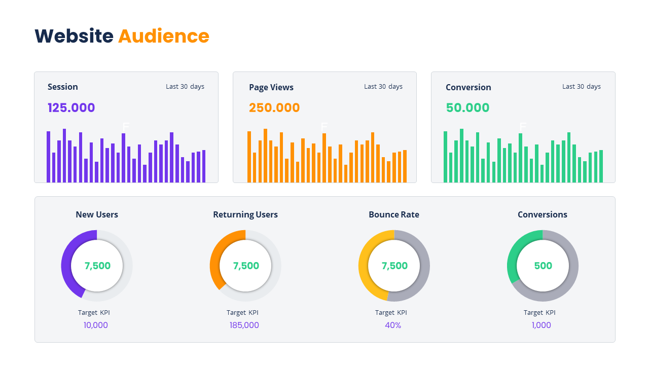 Analytica - Website & Ecommerce Report Analytics, Presentation Templates