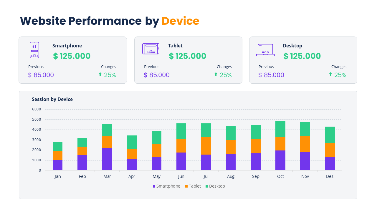 Analytica - Website & Ecommerce Report Analytics, Presentation Templates