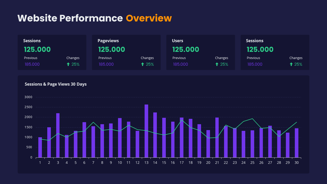 Analytica - Website & Ecommerce Report Analytics, Presentation Templates