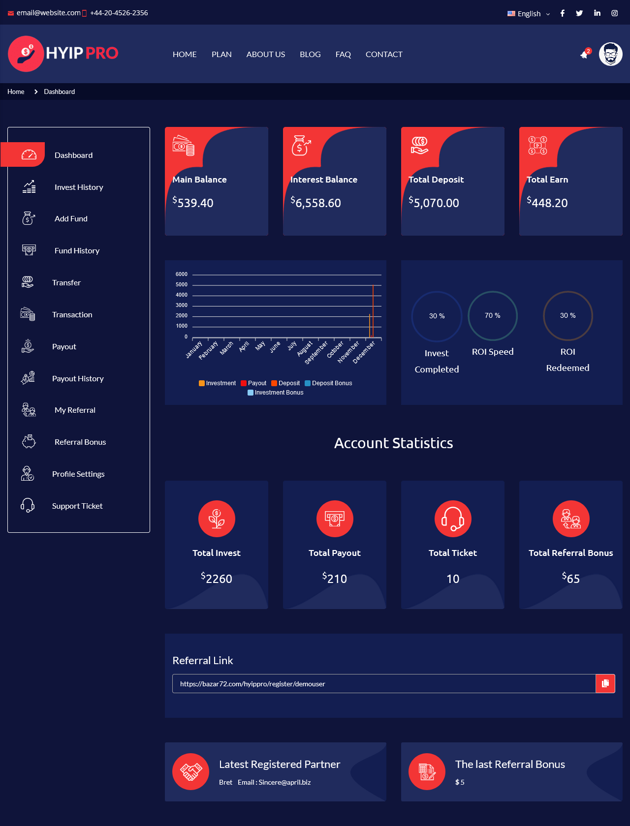 HYIP PRO - A Modern HYIP Investmet Platform by bug-finder | CodeCanyon